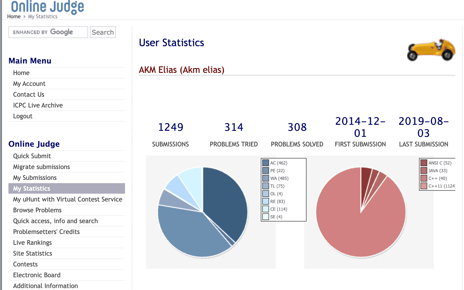 AKM Elias - Software Engineer/Developer